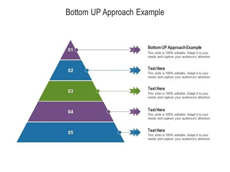 Bottom Up Approach Example Ppt Powerpoint Presentation Styles Example