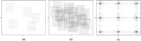 A 2d Synthetic Array For Relatively Large Constellation Generates