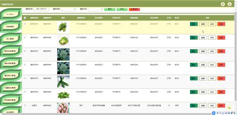 附源码 Javassm计算机毕业设计花圃管理系统897md源码程序数据库部署 Csdn博客