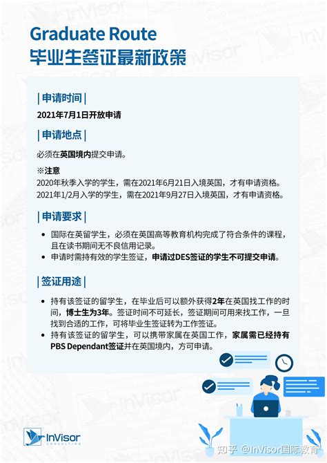 英国psw签证更名为「毕业生签证（graduate Route）」正式回归，将于7月1日开放申请！ Invisor留学专注留学前背景提升