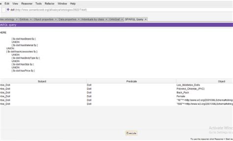Create Ontology On Protégé And Write Sparql Queries By Sibi360 Fiverr