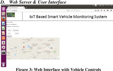 IoT Based Smart Vehicle Monitoring System Semantic Scholar