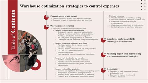 Table Of Contents Warehouse Optimization Strategies To Control Expenses Ppt Formats Ppt Example