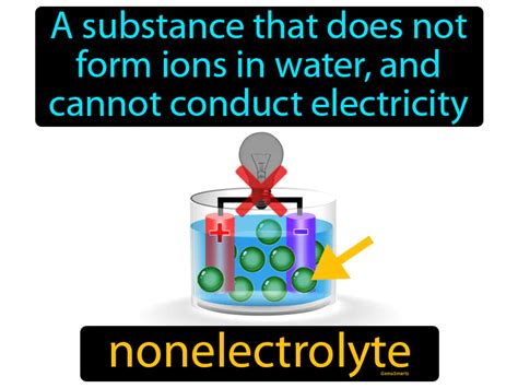 Nonelectrolyte Definition And Image Flippy
