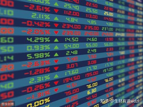 A股：13点01分大盘突然快速跳水，发生了什么？ 知乎