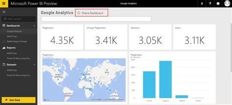 A Quick Demonstration Of How To Use Microsoft Power BI UrBizEdge Limited