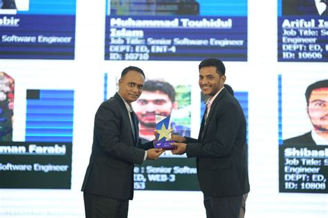 Ariful Islam On Linkedin Recognized As The Best Performer Of The Year 2023 I Am Privileged To