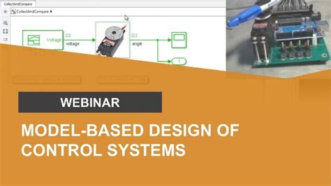 Rapid Control Prototyping For Permanent Magnet Synchronous Motor PMSM Control MATLAB Simulink