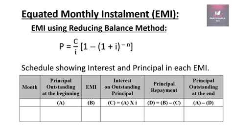 Annual Reducing Balance Interest Rate Calculator Printable Templates Free