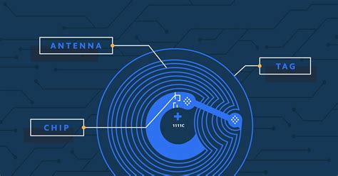 What Is Nfc Chip
