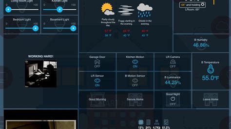 OpenHAB Empowering The Smart Home Vendor And Technology Agnostic Open AlternativeTo