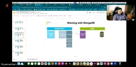 Gokul A On Linkedin Learnwithguvi Guvi Guvigeeksofficial Webdevelopment Nodejs Mongodb