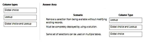 Drag Drop You Are Designing New Functionality For An Existing Model