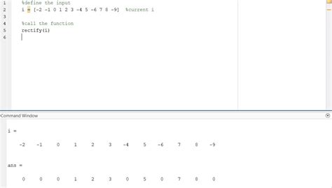 Solved Defining Functions In MATLAB A Rectifier Is A Device That Course Hero