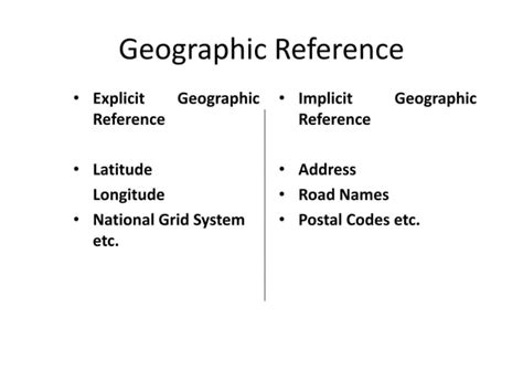 Introduction To Gis And Cartography Pdf