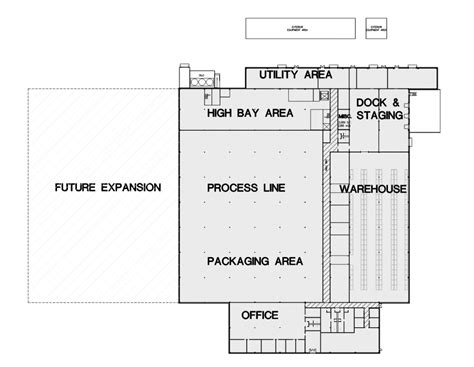 Food Processing Plant Layout At Kathleen Perry Blog
