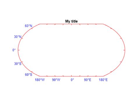 Mapaxes Create Map Axes Matlab