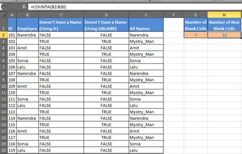 Checking Whether Cells In A Range Are Blank And Counting The Blank Cells Checking Whether Cells In A Range Are Blank And Counting The Blank Cells