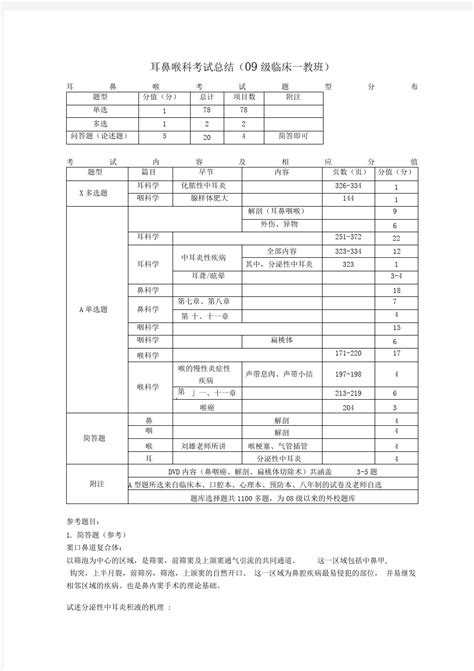 耳鼻喉科考试总结 文档之家