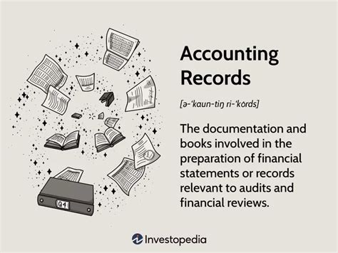 Accounting Records Definition What They Include And Types