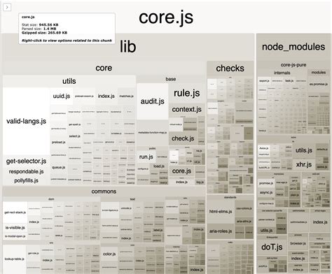 reducing axe core file size trie stored as nested arrays steven lambert