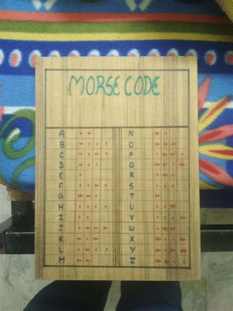 github vahsek17 cipher it is a morse code based communication device