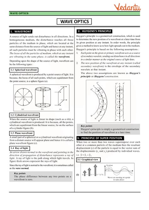 Class 12 Physics Revision Notes For Chapter 10 Wave Optics