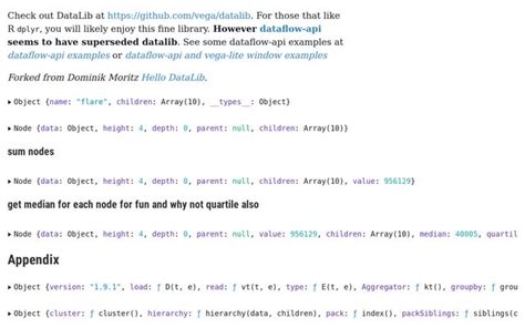 Hello Datalib With A D3 Hierarchy Timelyportfolio Observable
