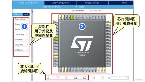 嵌入式系统开发08——stm32cubemxhal库实现流水灯以及虚拟逻辑分析仪的使用stm32做逻辑分析仪 Csdn博客