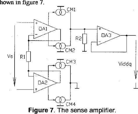 Figure 7 From Semi Digital Off Chip I Sub Ddq Monitor Developments