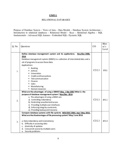 fillable online views of datadata modelsdatabase system architecture fax email print pdffiller