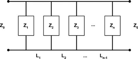circuit model of waveguide discontinuities download scientific diagram