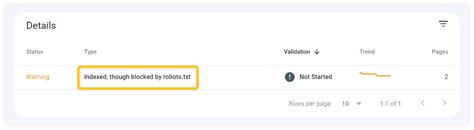What Is Robots Txt What Can You Do With It Mangools
