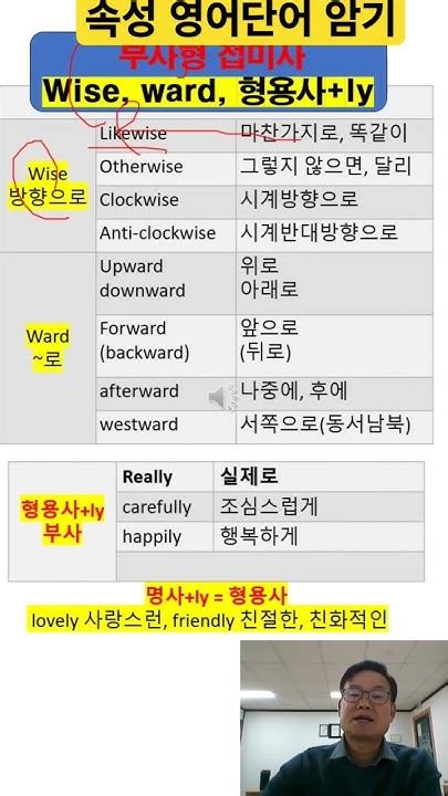 영어 단어 잘 외우는 법ㅣ영어단어 쉽게 외우기ㅣ많은 단어 빨리 외우는 방법 ㅣ 단어 빨리 외우는 법 ㅣ 영어단어 외우는법 ㅣ