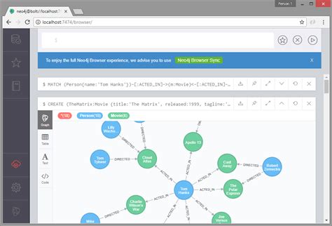 Introduction To Graph Database Neo4j Part I Acs Notes