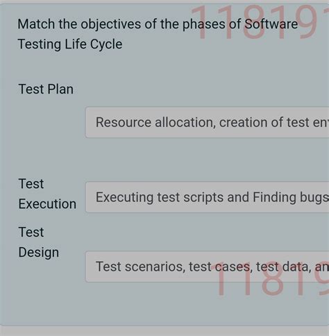 Solved Match The Objectives Of The Phases Of Software Testing Life