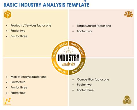 Free Industry Analysis Templates Smartsheet