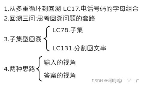 回溯算法套路 ①子集型回溯 图解 笔记子集回溯 Csdn博客