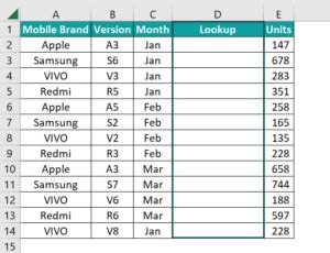 VLOOKUP With Multiple Criteria Top Methods With Examples
