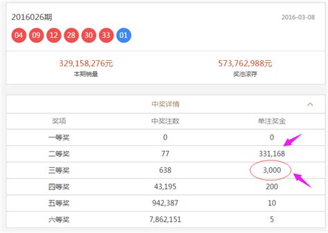 彩票真的会中奖吗，为什么会有这么多人购买？手机凤凰网
