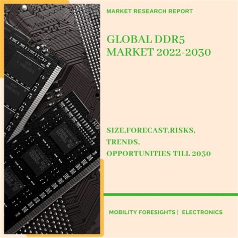 Global DDR5 Market 2022 2030 June 2024 Updated