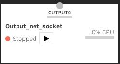 Output Network Modules Inivation Documentation