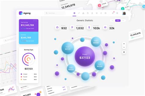 Ageng Modern Big Data Visualization Template Figma Behance