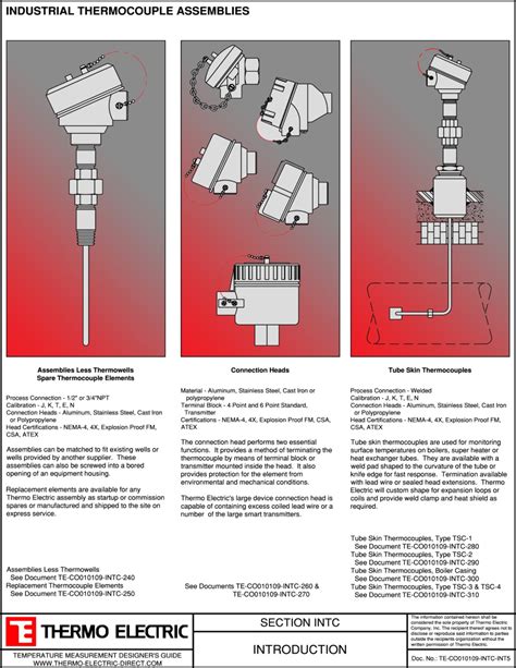 Industrial Thermocouple Thermo Electric Company Inc