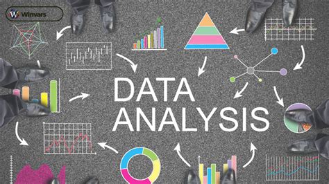 Mastering Marketing The Dynamic Role Of Data Analytics