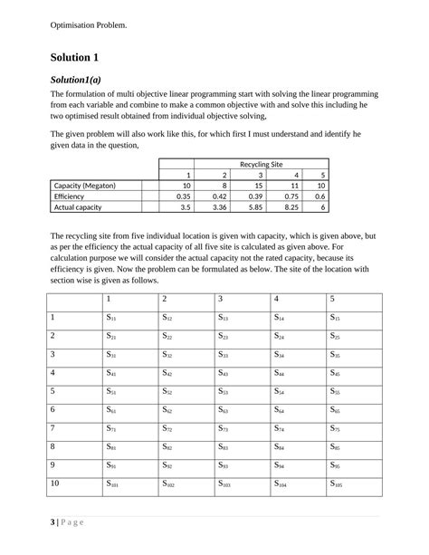 Optimisation Problem Logistics And Supply Chain Management