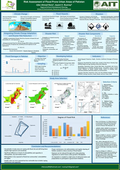 Pdf Risk Assessment Of Flood Prone Urban Areas Of Pakistan