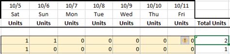 Worksheet Function Excel Sum Row With Conditions Depending On