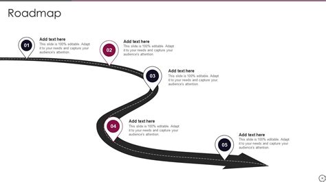 Pmi Acp It Powerpoint Presentation Slides Presentation Graphics Presentation Powerpoint