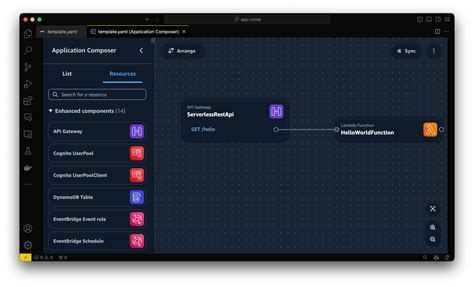 Aws Application Composer を利用して Sam アプリをサクッと構築｜デロイト トーマツ ウェブサービス株式会社（dws）公式ブログ